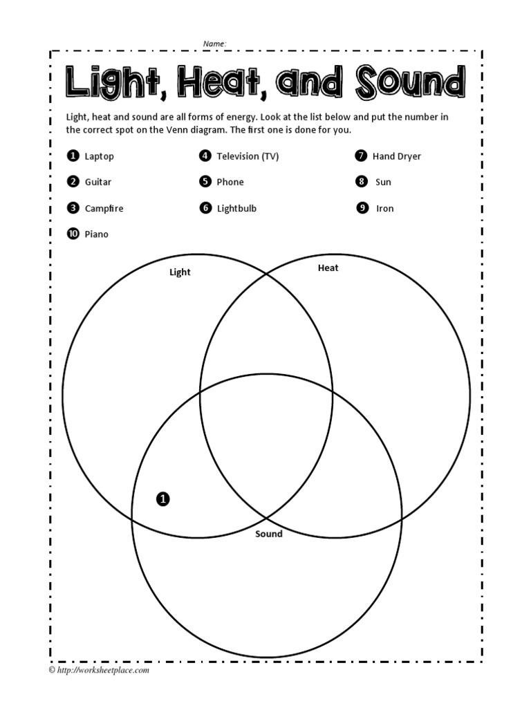 Light, Heat, and Sound Venn Diagram | PDF
