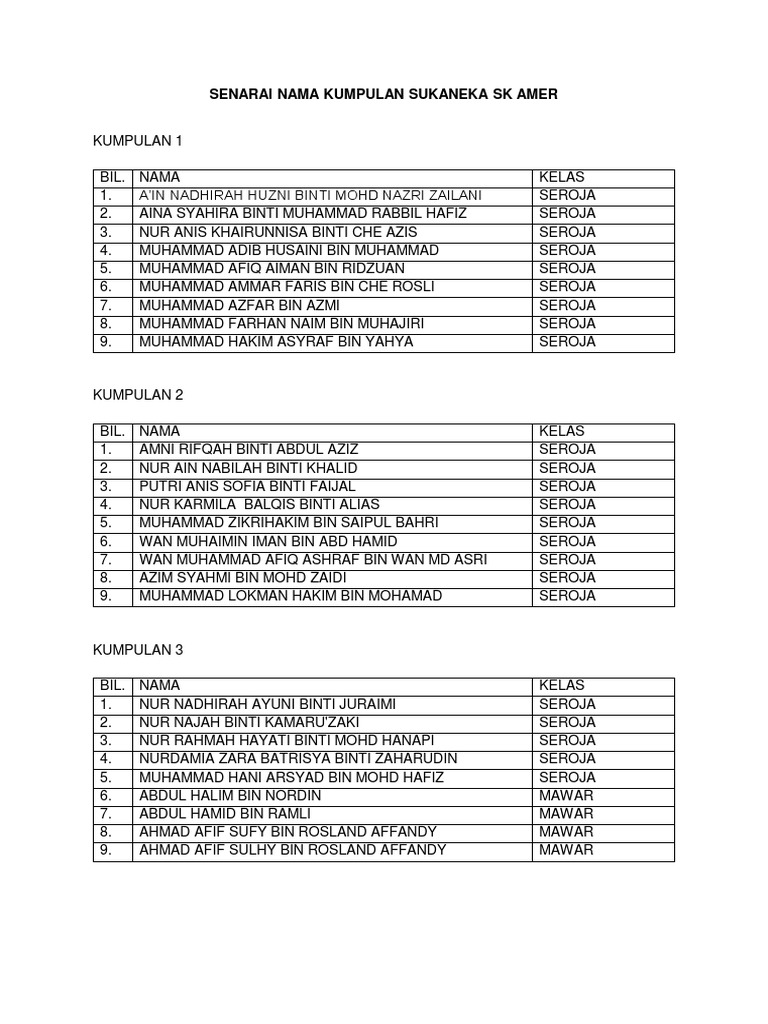 Senarai Nama Kumpulan Sukaneka SK Amer | PDF