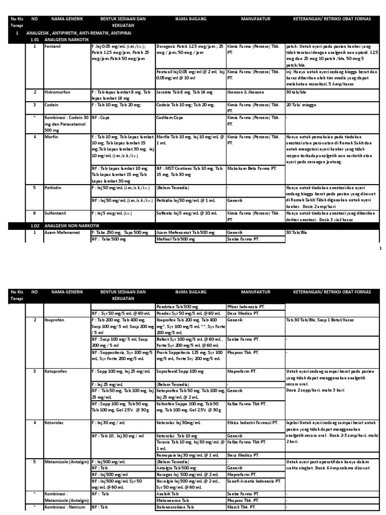 06 Isi Buku Formularium 2018 Panjang PDF | PDF