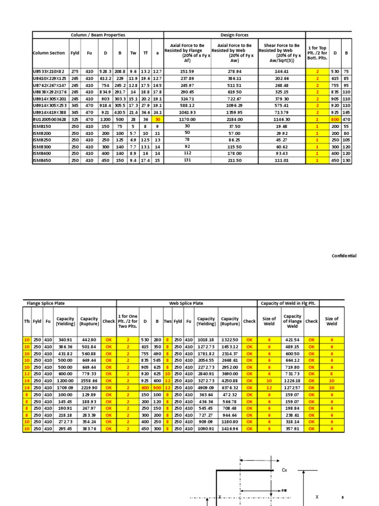Welded Splice Connection-R2 | PDF | Civil Engineering | Engineering