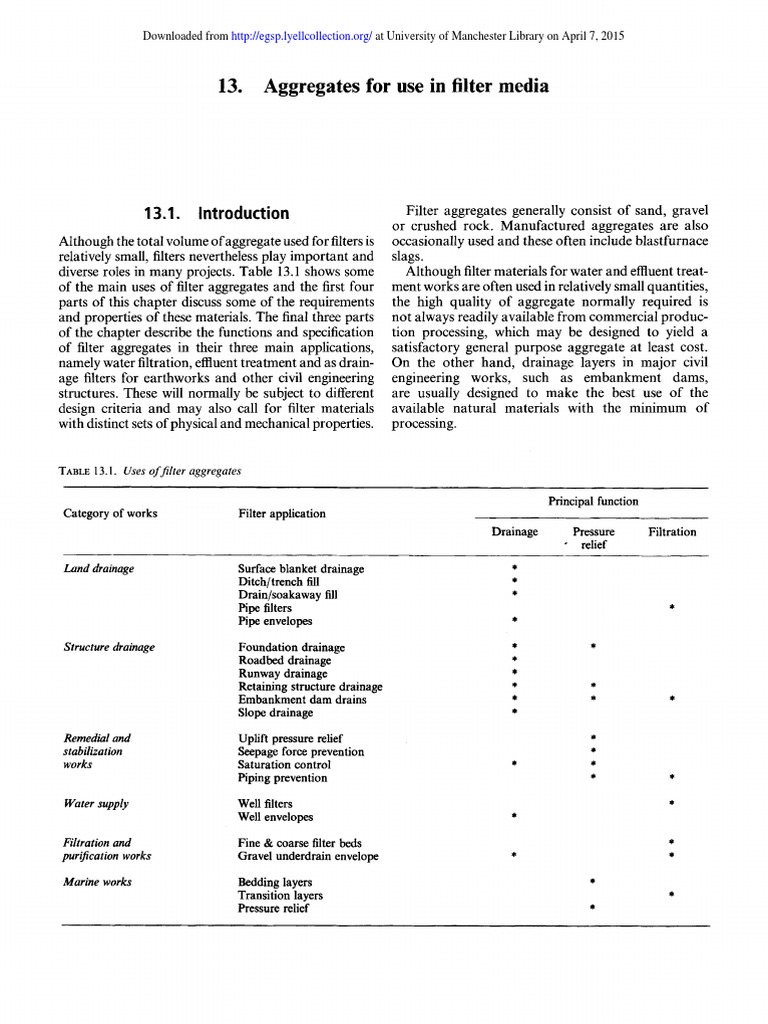Aggregates For Use In Filter Media Pdf Filtration Construction
