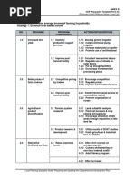 DRRM Fund Utilization | PDF | Emergency Management | Disaster And Accident