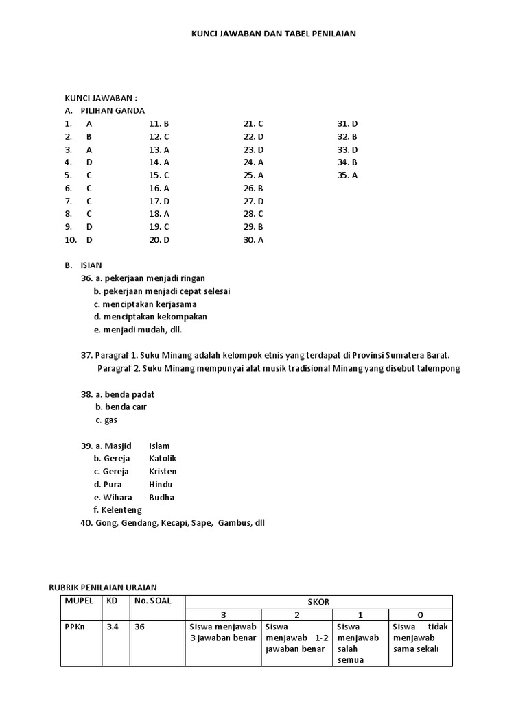 KUNCI JAWABAN DAN TABEL PENILAIAN Pda Tematil | PDF