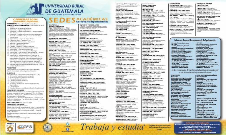 Carreras Universidad Rural de Guatemala | Educación Secundaria ...