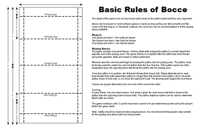 Basic Rules of Bocce: 4 Foot Line | PDF | Sports Equipment | Ball Games