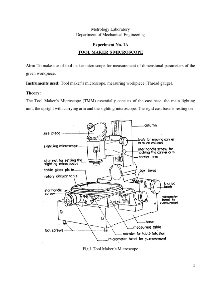 MTM Metro Expt1 Manual | PDF | Tools | Nature