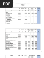 BPOPS Accomplishment Report | PDF