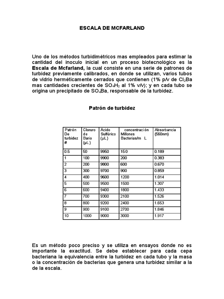 Escala Mcfarland | PDF