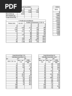 Tabla de Peso de Varilla Corrugada | PDF