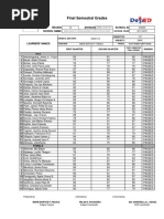 School Form 5B List of Learners With Complete SHS Requirements (SF5B ...