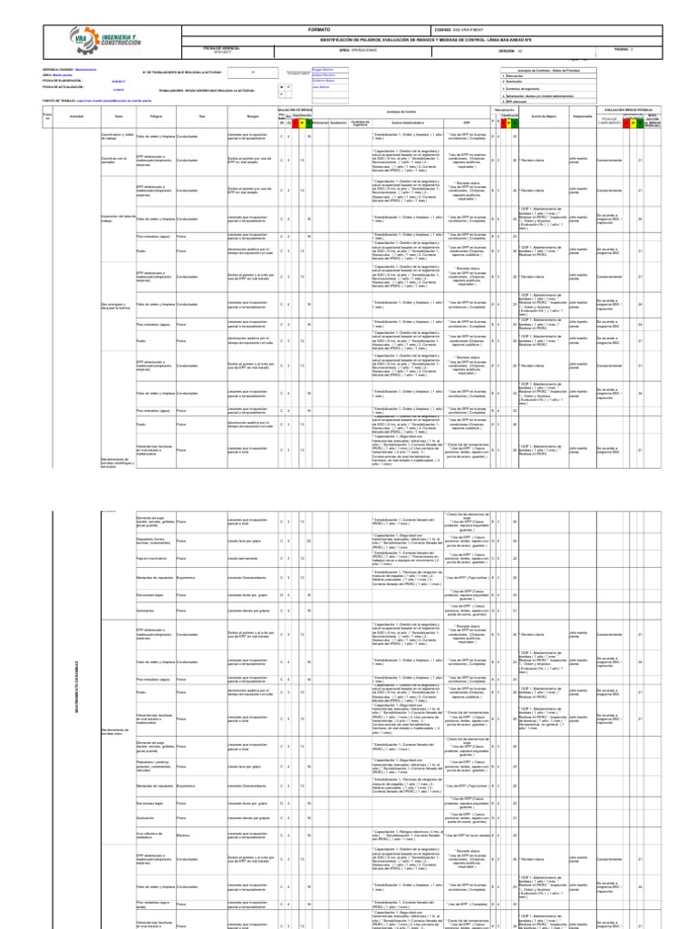 IperC Linea Base | Bienestar | Medicina