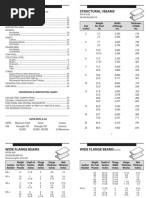 Steel Table - Aisc | PDF | Steel | Building Materials