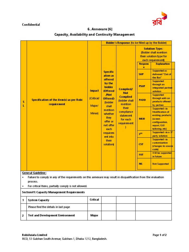 Annexure (6) Capacity, Availability and Continuity | PDF | Computer Engineering | Software ...