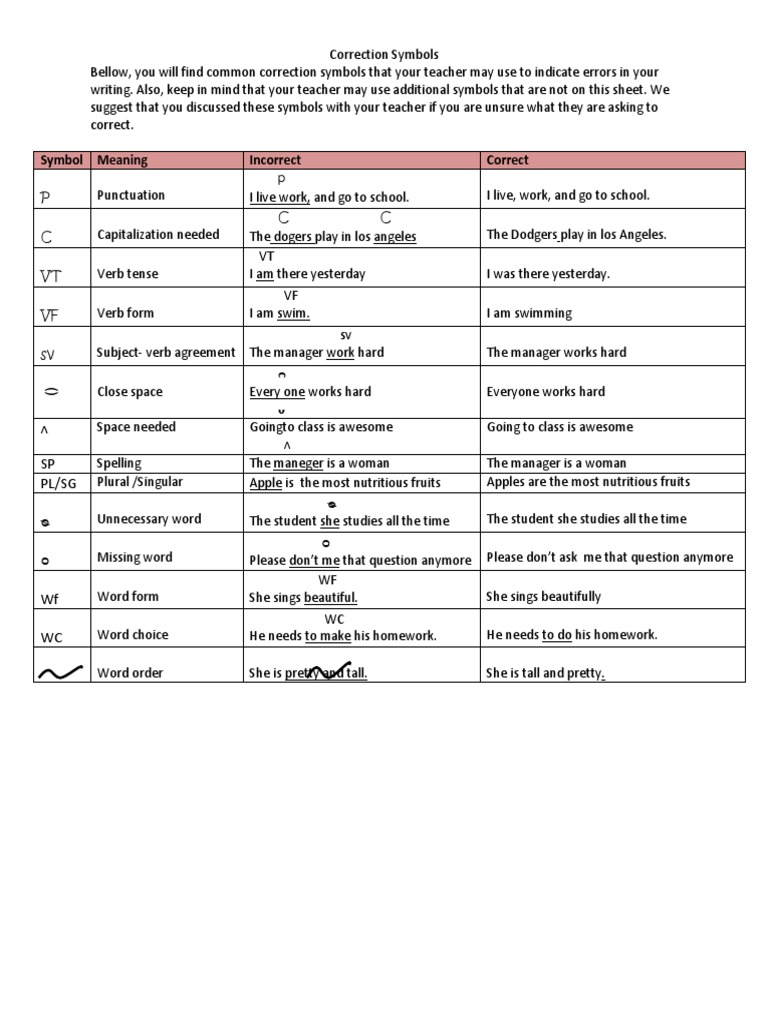 Writing Correction Symbols | PDF | Grammatical Number | Linguistic Typology