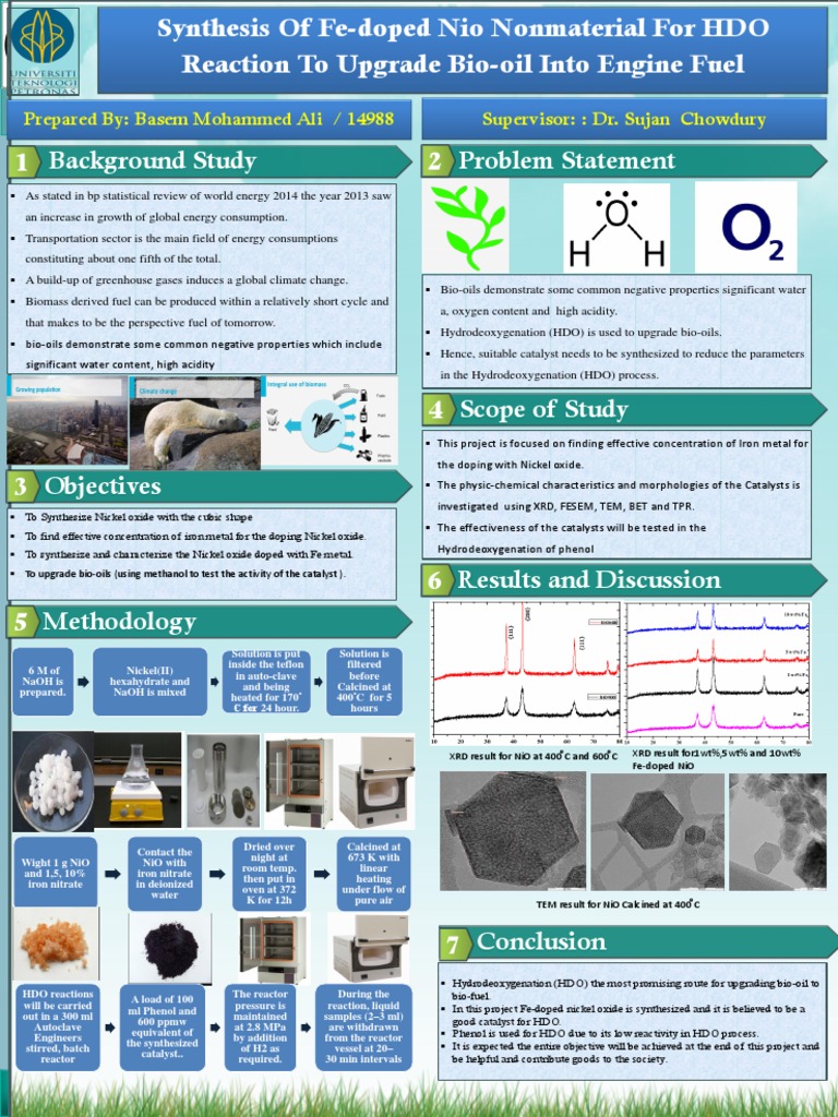 Basem 14988 CE Pre-SEDEX Poster | PDF | Iron | Catalysis