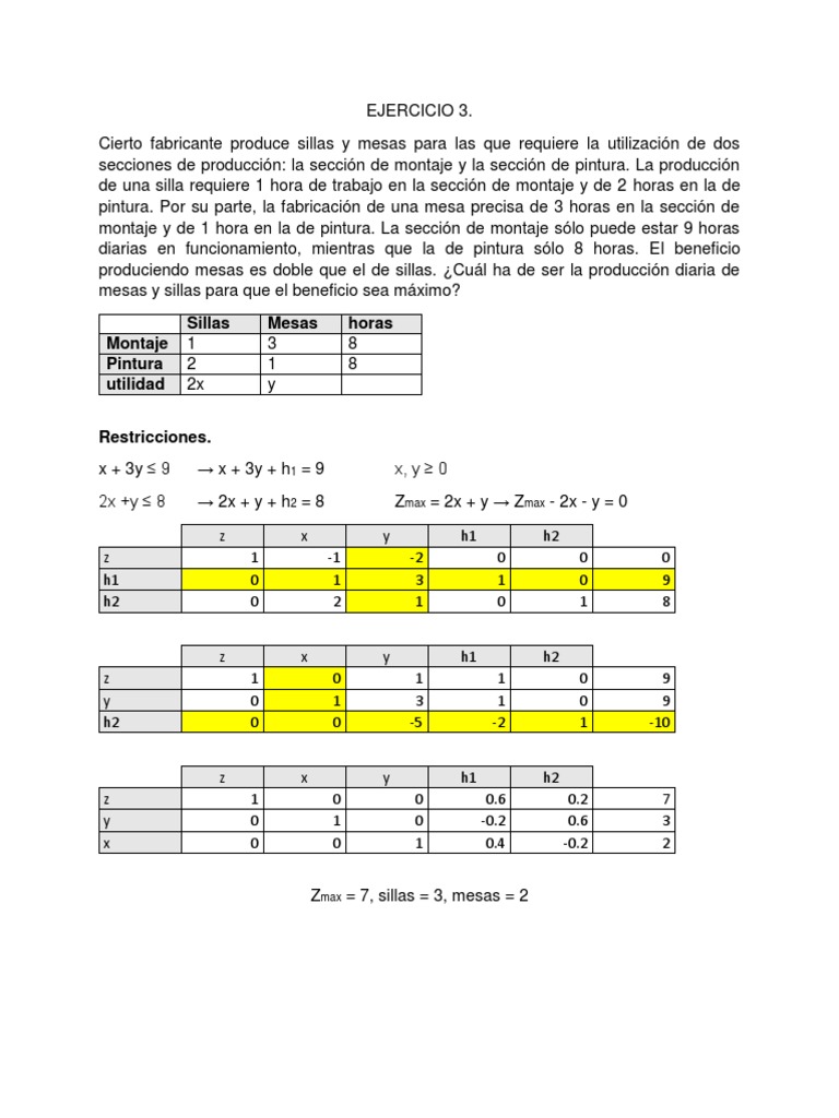 Ejercicios Simplex | Descargar gratis PDF | Unidades de medida | Naturaleza