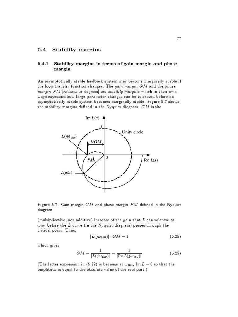 5.4 Stability Margins: 5.4.1 Stability Margins in Terms of Gain Margin ...