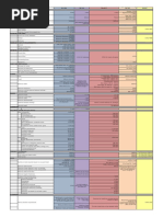Tgfa, Gfa, Flar | PDF | Architectural Design | Architecture