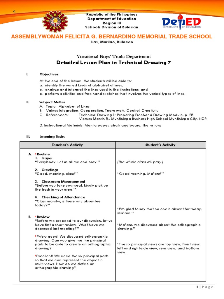 Detailed Lesson Plan In Grade 9 Tle Drafting Drawing Technical Drawing