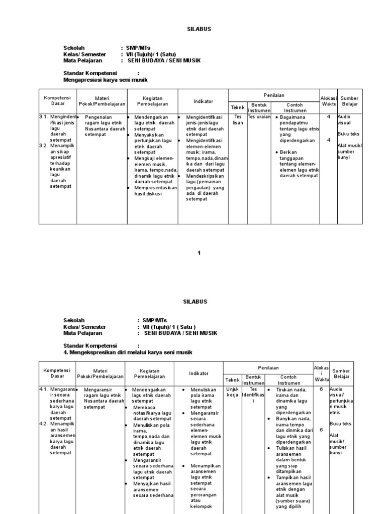 SILABUS Musik 7,8 & 9 | PDF