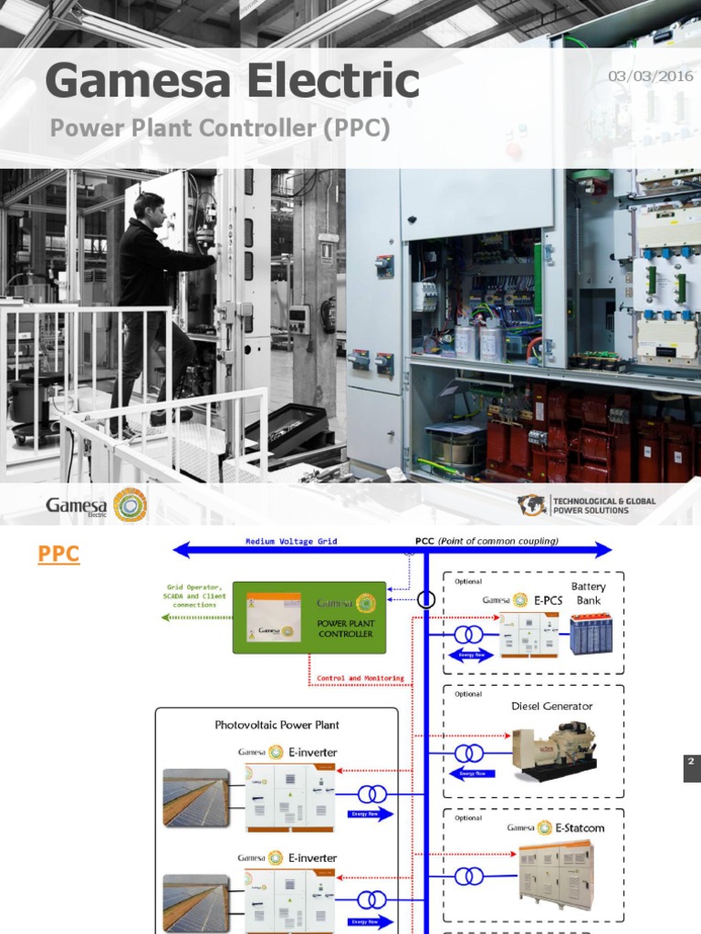 Power Plant Controller | PDF | Fotovoltaica | Red de computadoras