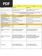 Kotak 811 Account Features & Charges 2025 | PDF | Debit Card | Cheque