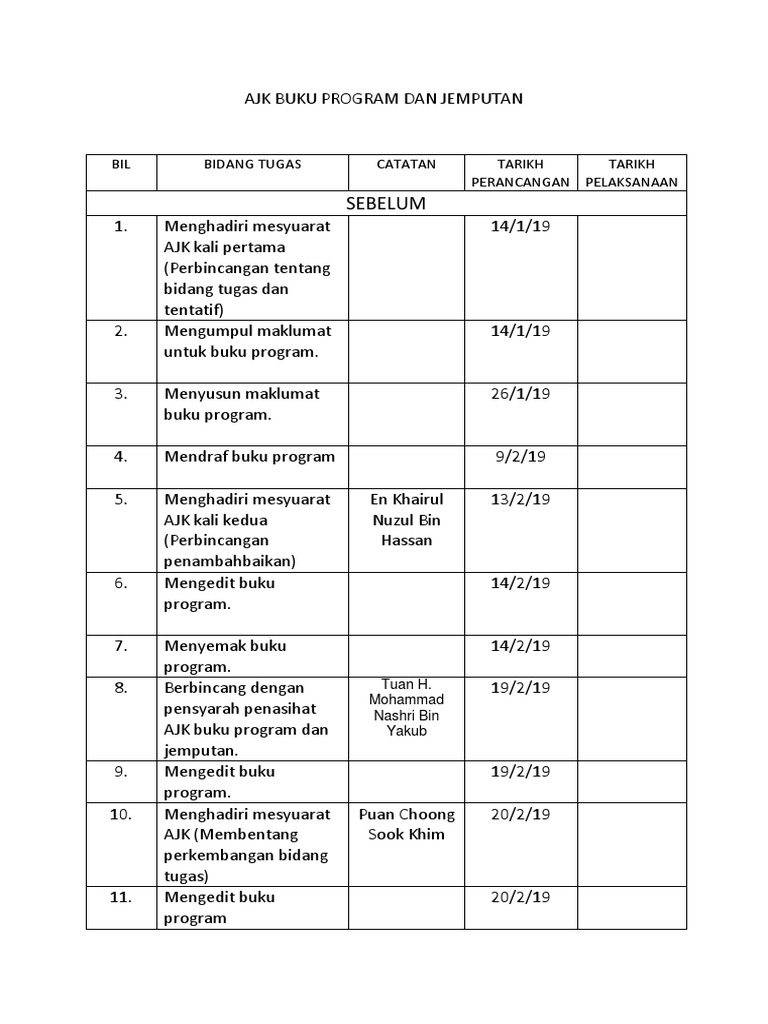 Senarai Semak Ajk Buku Program Dan Jemputan | PDF