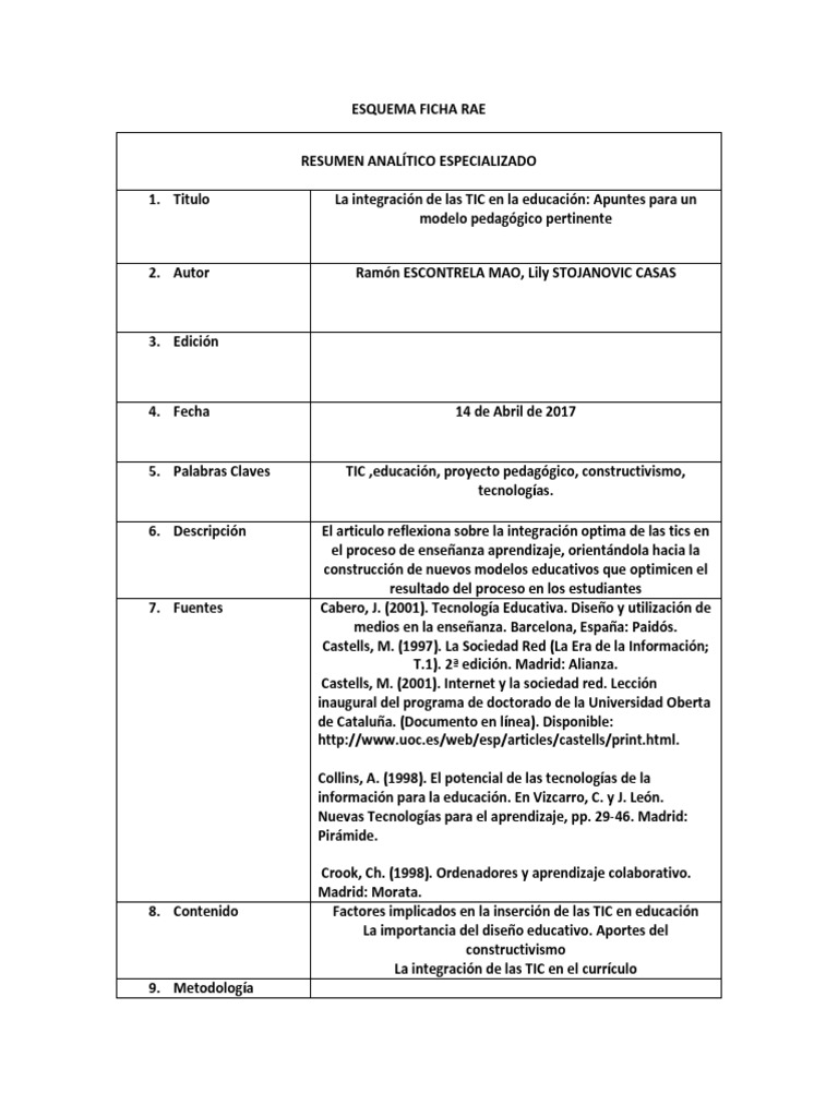 Esquema Ficha Rae | PDF | Constructivismo (filosofía de la educación ...