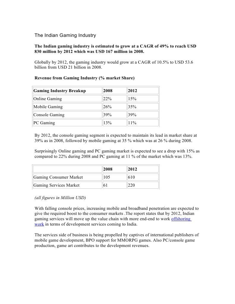 Report On Gaming Industry | PDF | Mobile Game | Video Games