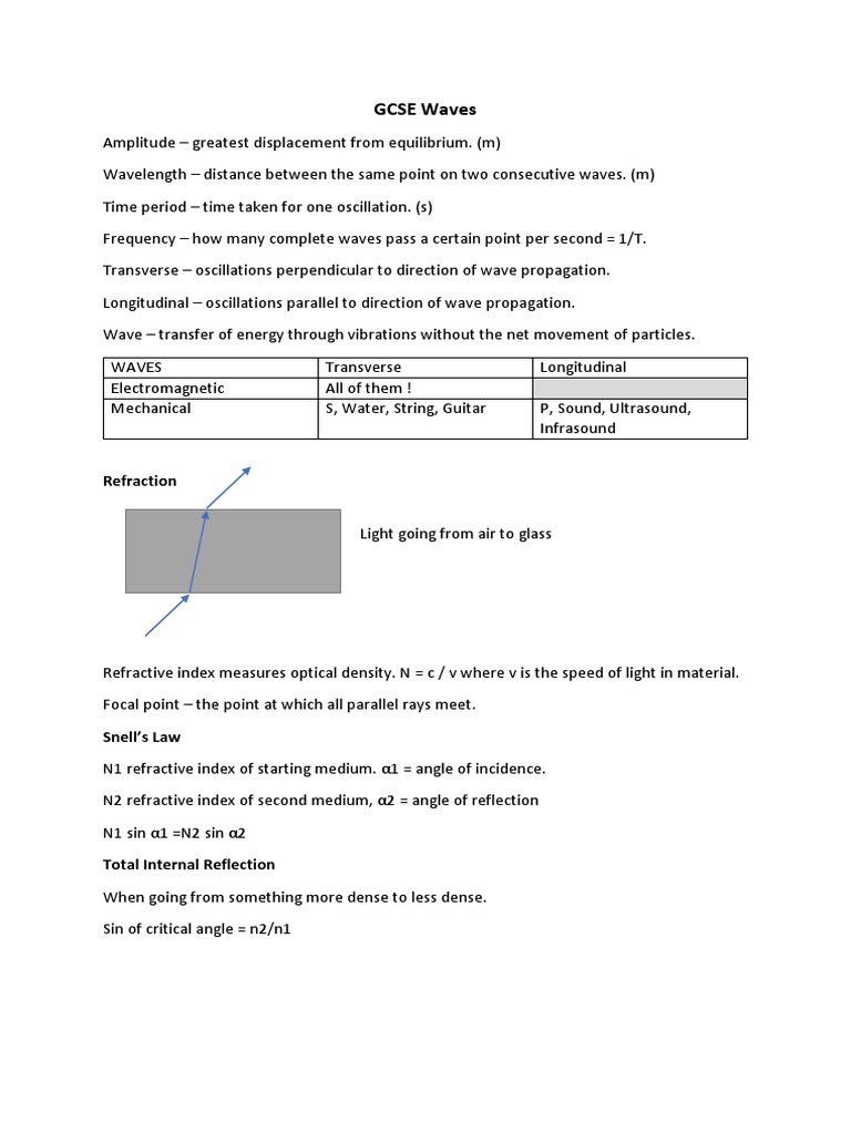 GCSE Waves: Refraction | PDF