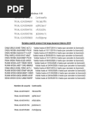 Licencias ESET NOD32 y Smart Security | PDF | Control de acceso | Áreas de informática