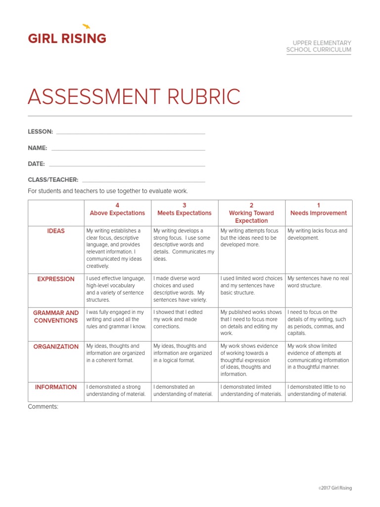 UE Assessment Rubric LM2017 | PDF | Rubric (Academic) | Information
