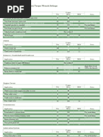 Specialized Torque Matrix | PDF | Vehicles | Vehicle Technology