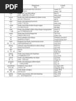 Rumusan - Junior UEC | PDF