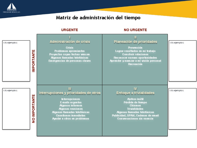 Infografia Matriz Administracion Tiempo | PDF
