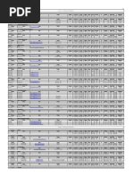 Plain Washer - IsO-7092 | PDF | Screw | International Organization For ...