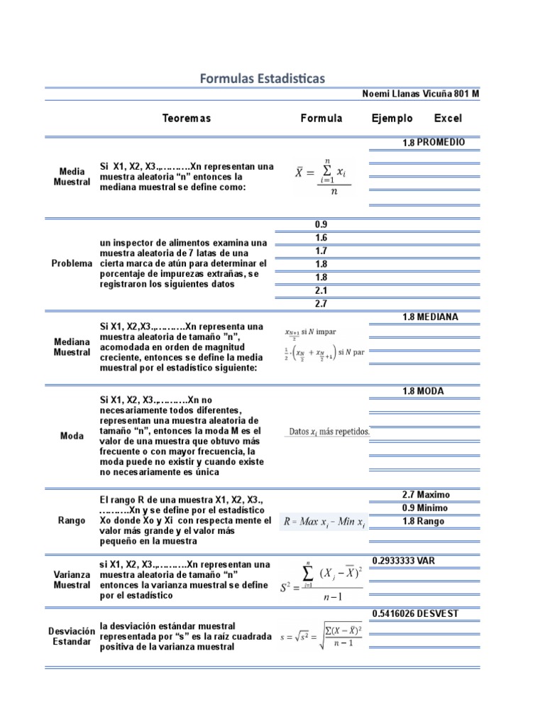 Formulas Estadisticas | PDF | Media | Análisis matemático