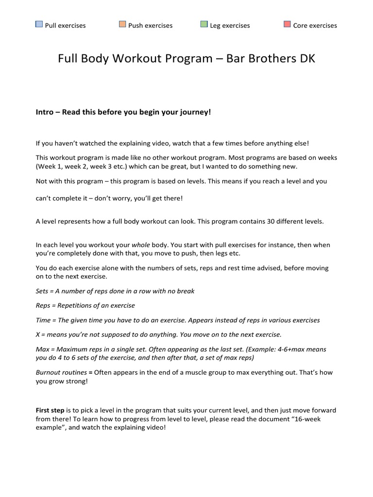 Full Body Workout Program - Bar Brothers DK: Intro - Read This Before ...