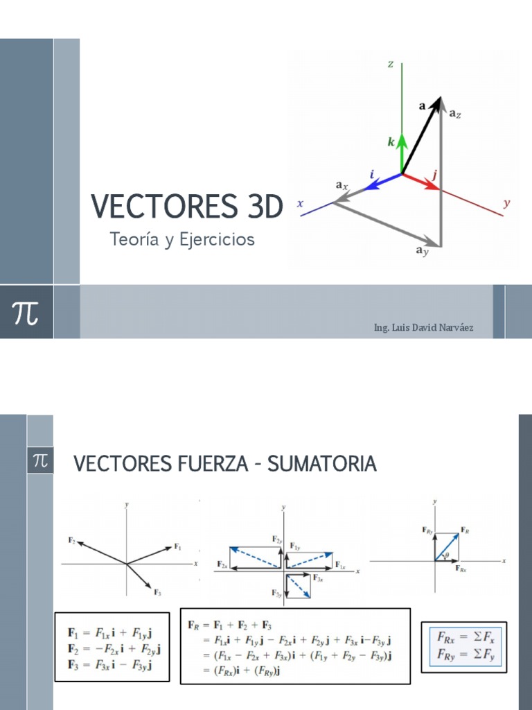 Vectores en Tres Dimensiones | PDF