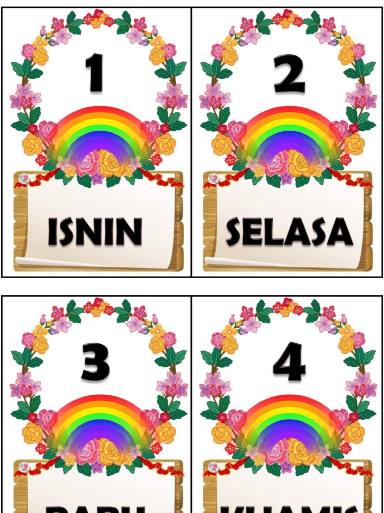 HARI DALAM SEMINGGU.pptx