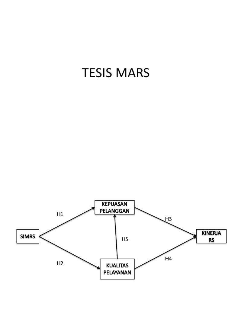 Tesis Mars 2019 | PDF