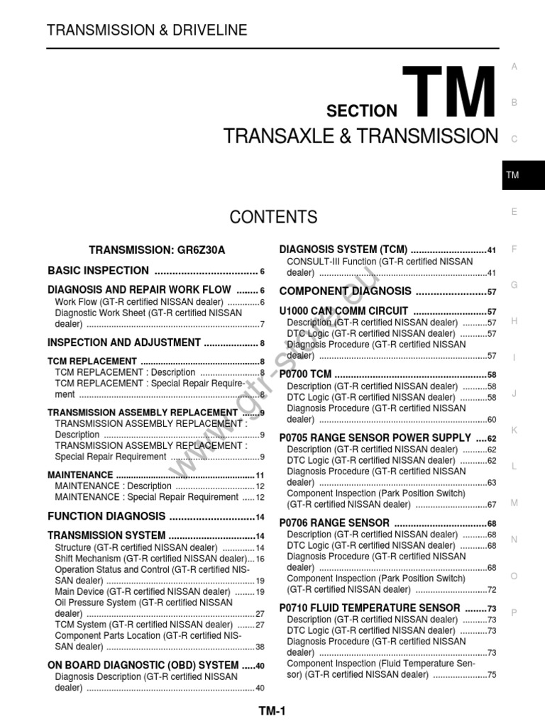 TM Transmission GTR Store PDF | PDF | Medical Diagnosis | Automotive ...