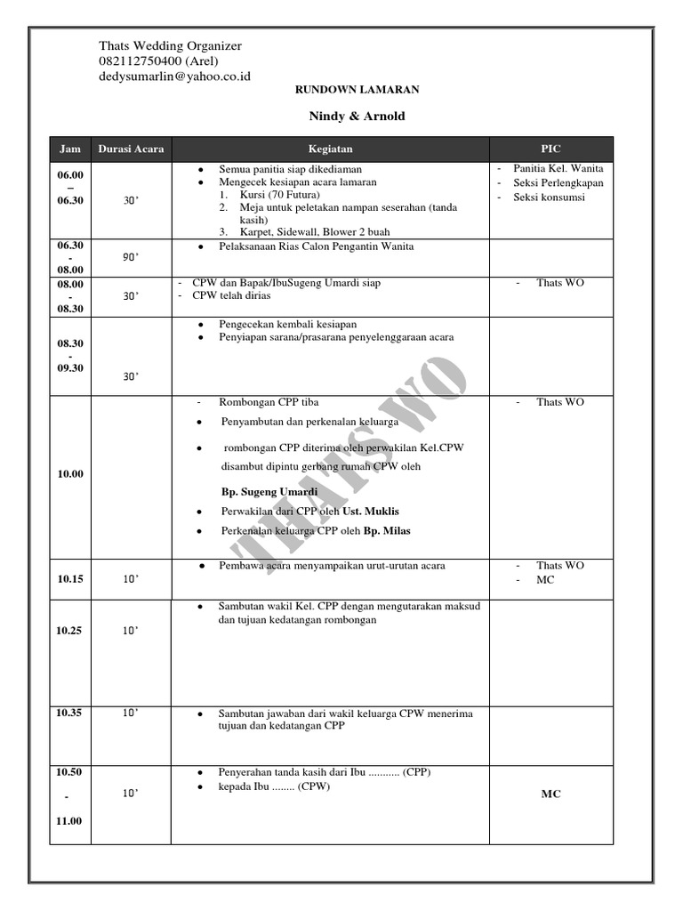 Rundown Lamaran | PDF