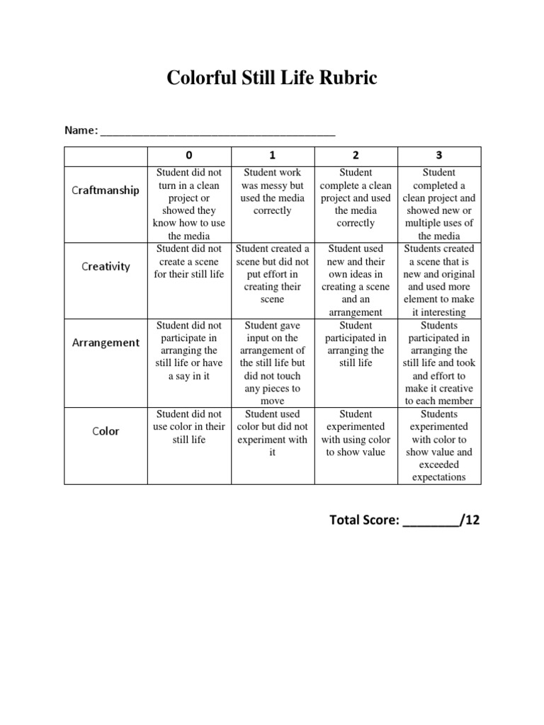 Colorful Still Life Project Rubric | PDF | Cognition