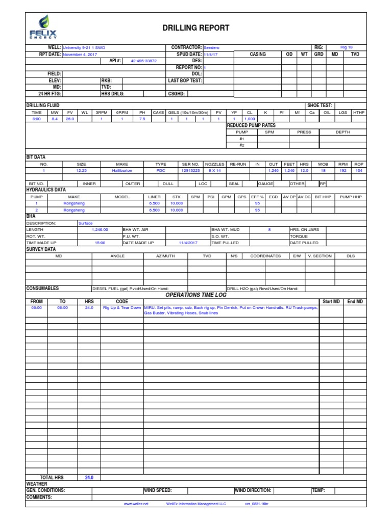 Drilling Report: Operations Time Log | PDF | Valve | Chemical Engineering