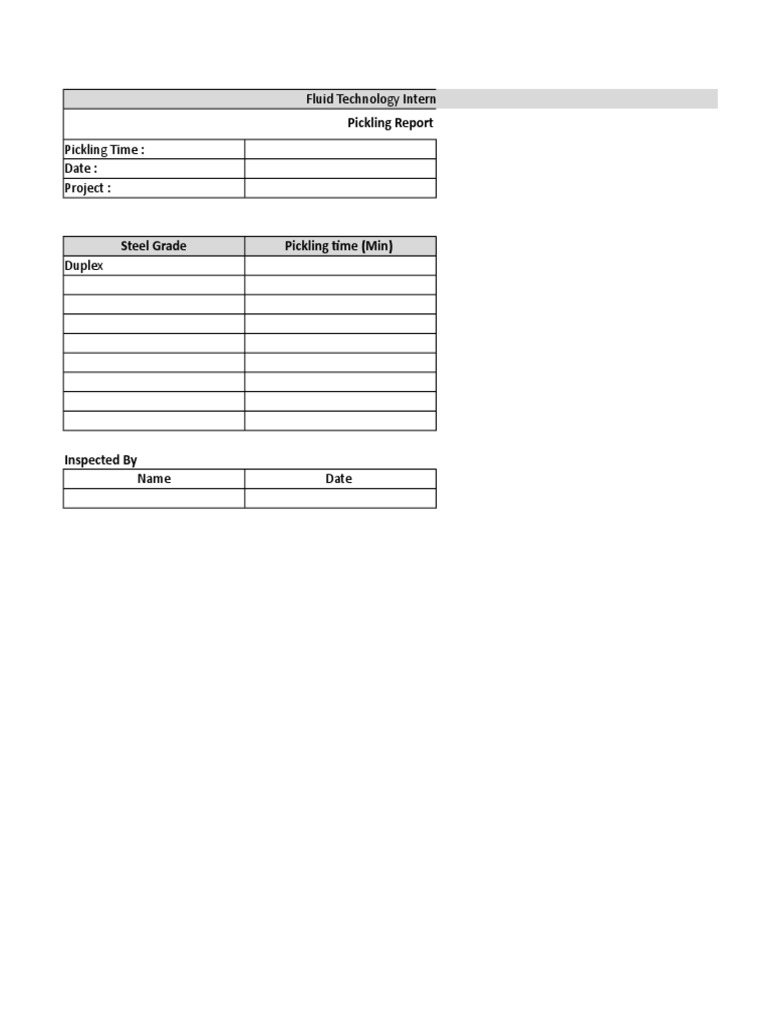 Pickling Report: Fluid Technology International Pickling Time: Date ...