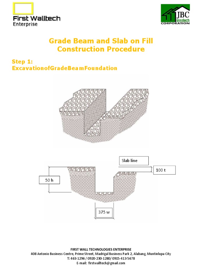 Construction Procedures for Grade Beams, Slabs, and Perimeter Fencing ...