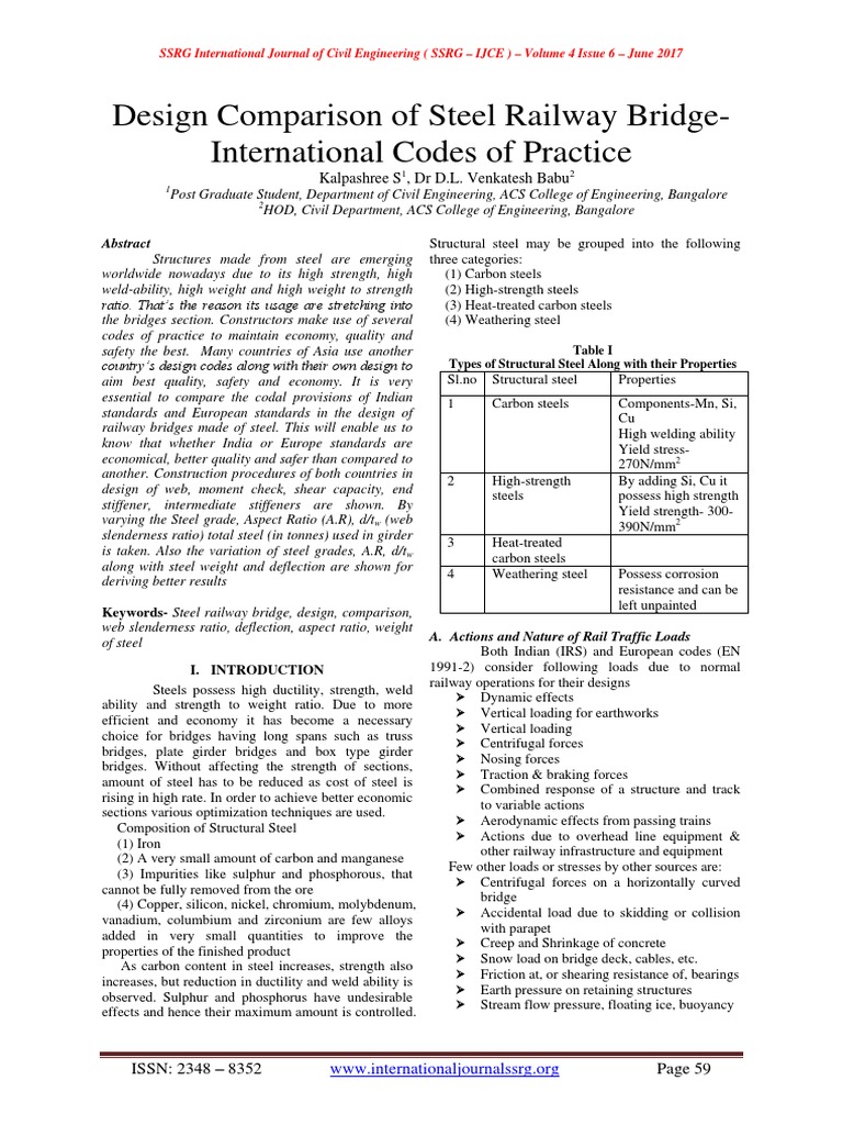 Design Comparison of Steel Railway Bridge-International Codes of Practice | PDF | Structural ...