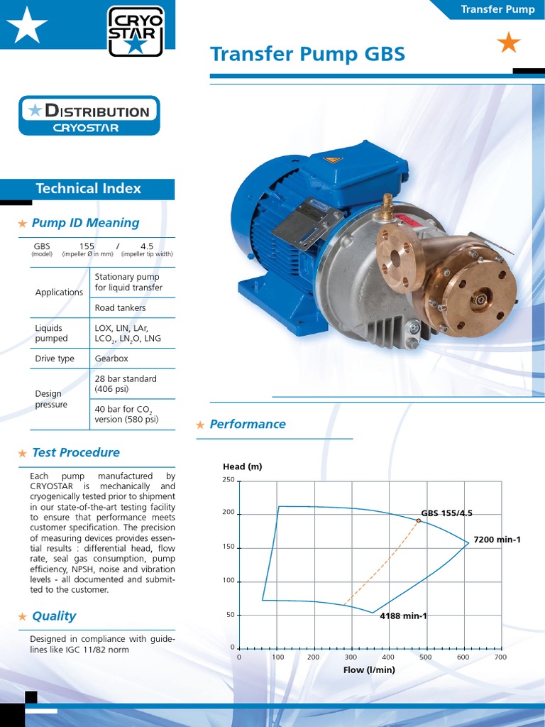 GBS 155 | Pump | Transmission (Mechanics)