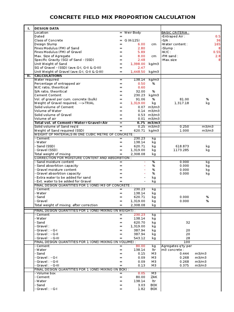Concrete Field Mix Proportion Calculation: I. Design Data | PDF ...